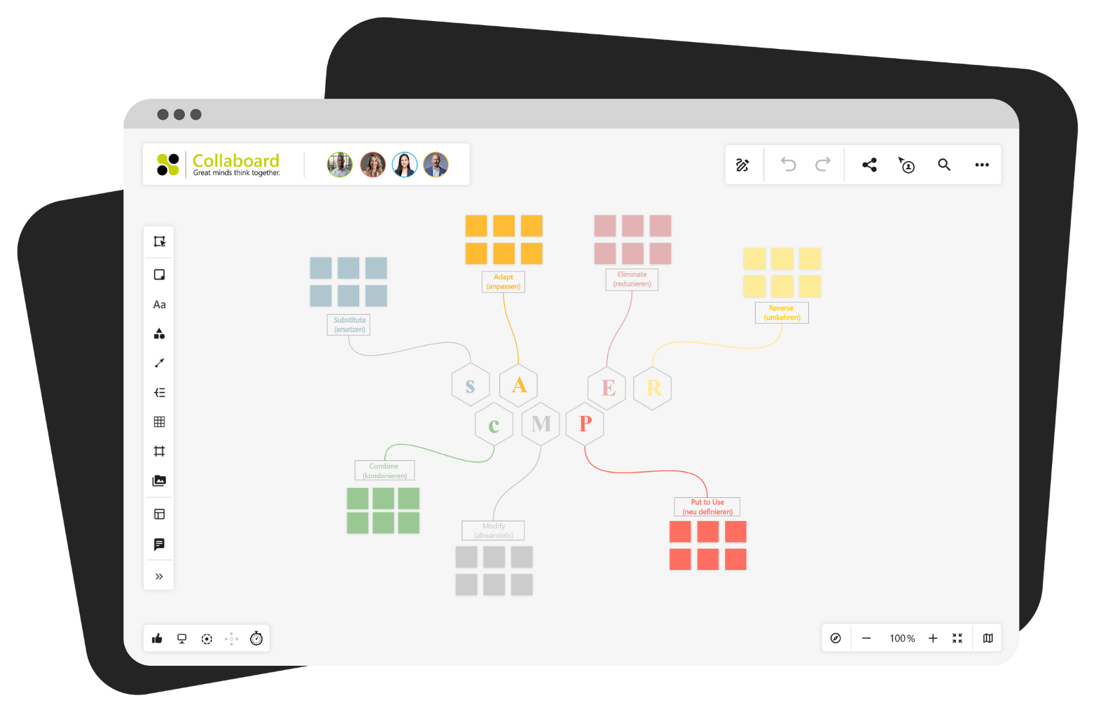 Brainstorming | Kostenloses Online-Tool Collaboard